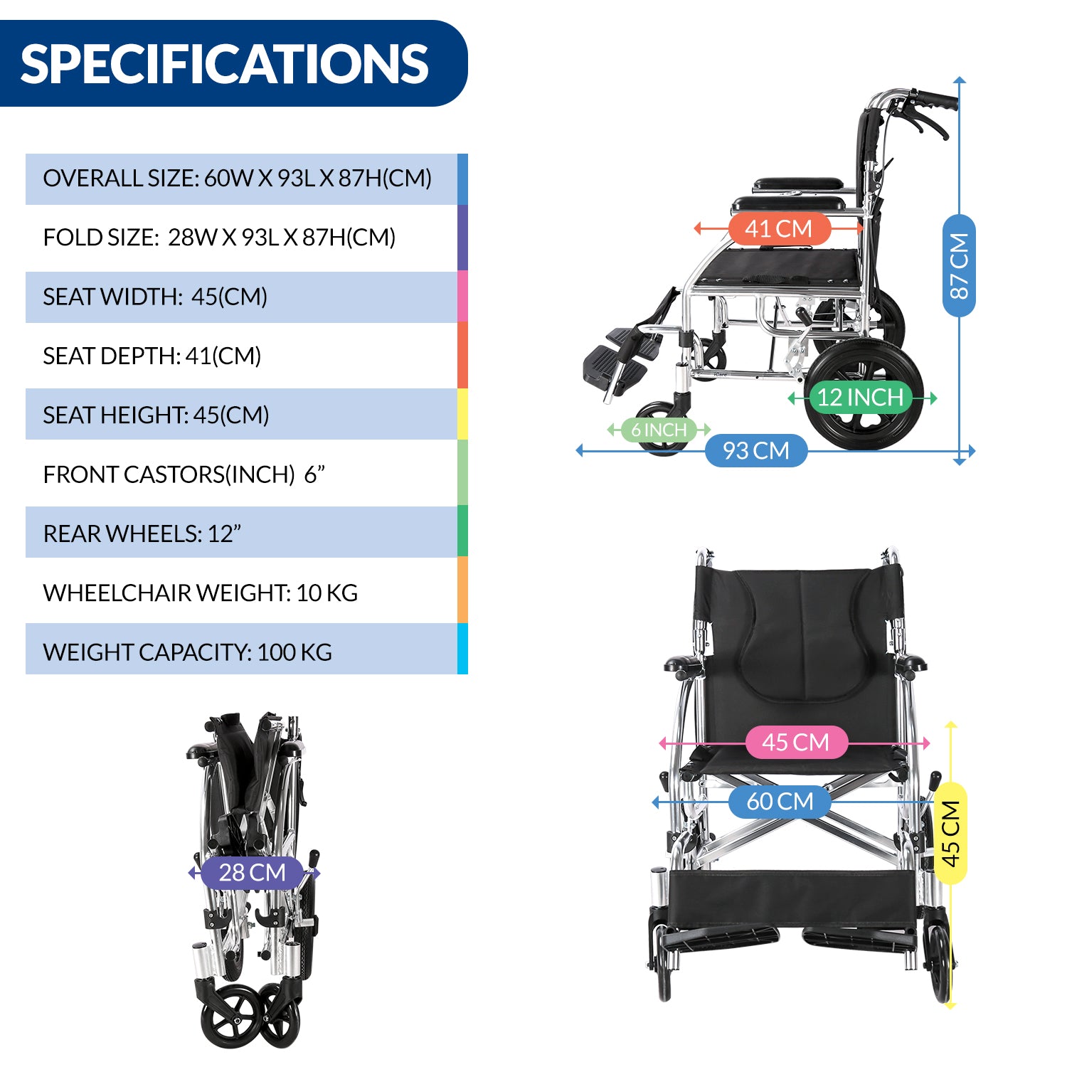 Wheelchair – iCare Philippines