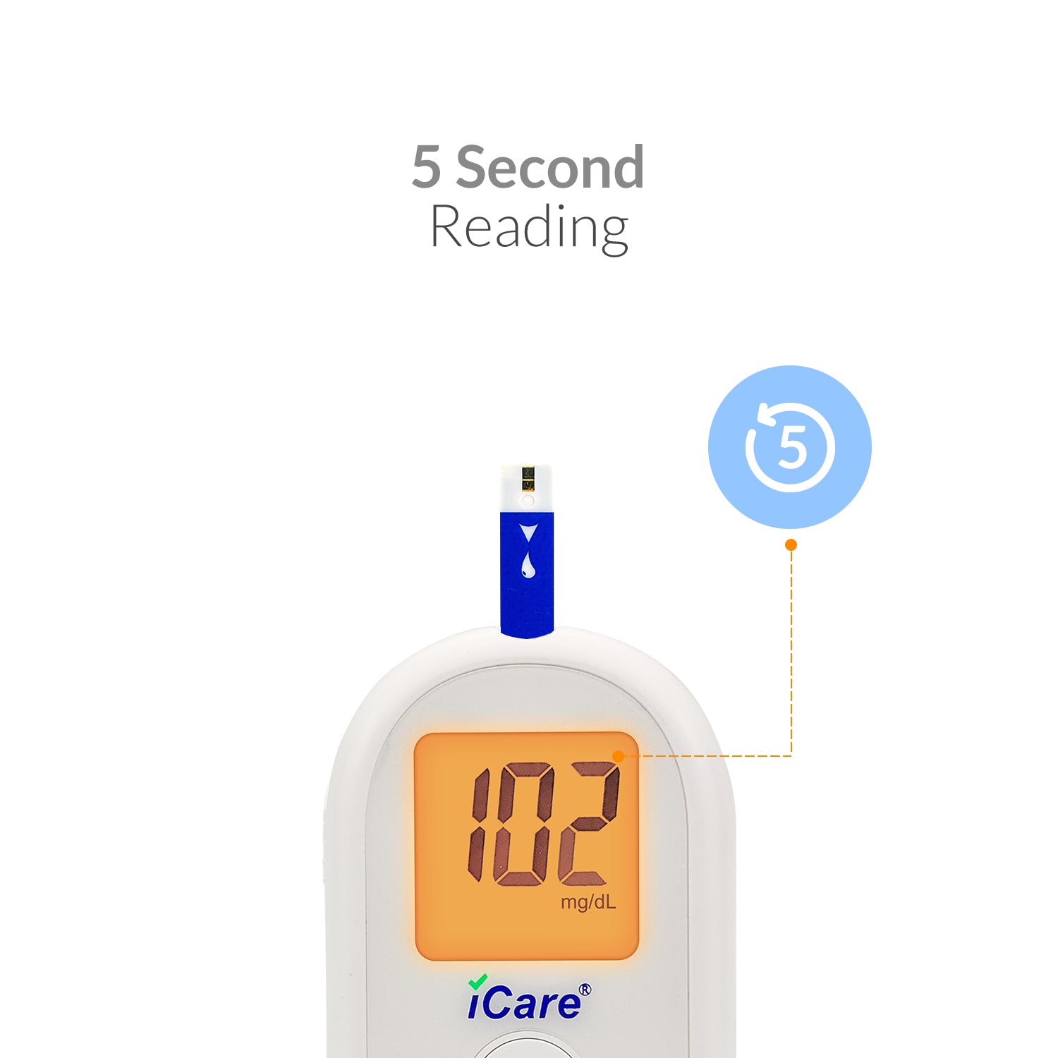 iCare BG003 Blood Glucose Monitor Complete set + 50pcs Test Strips & 5 ...