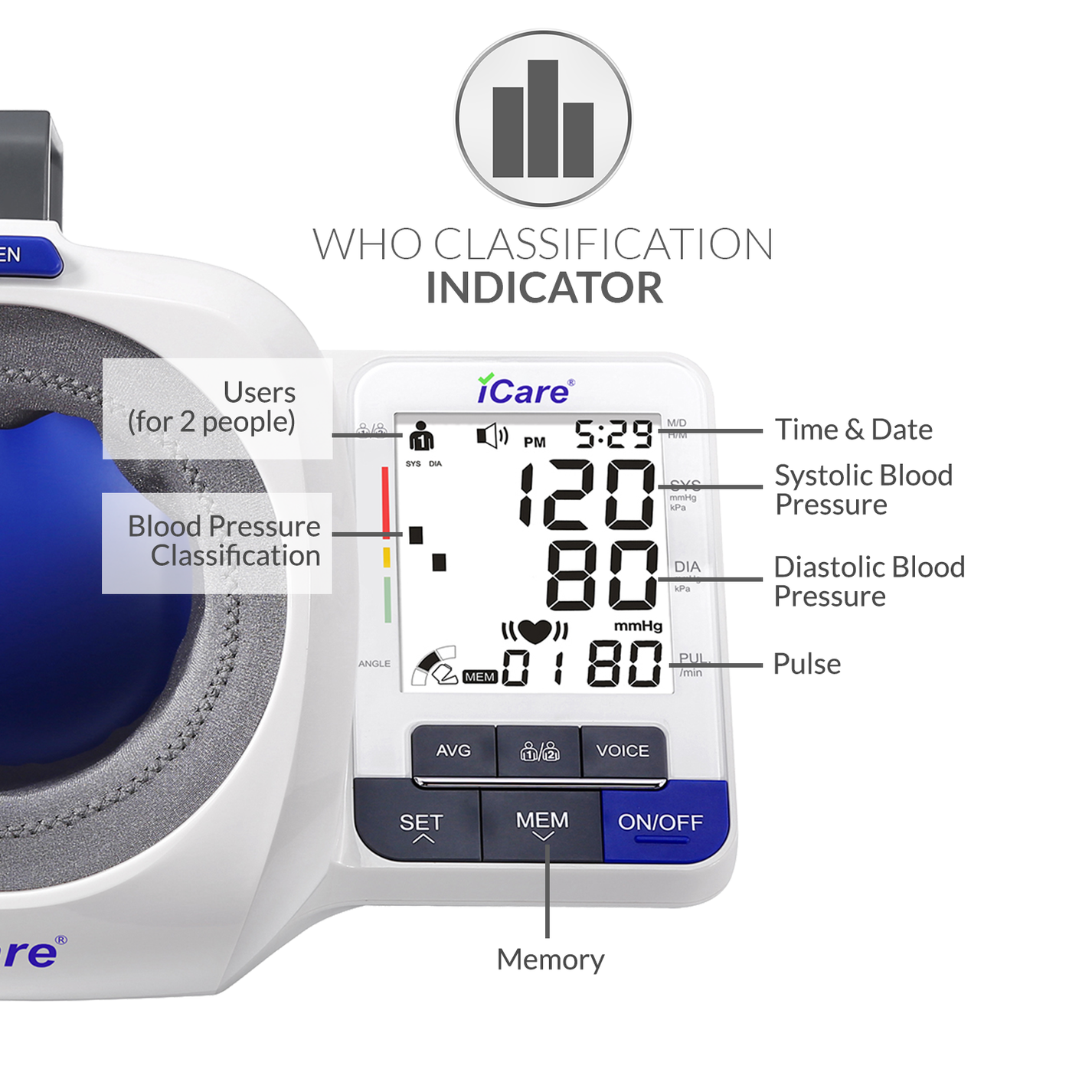 iCare® BK36 Automatic Digital Blood Pressure Monitor / Digital Sphygmo ...